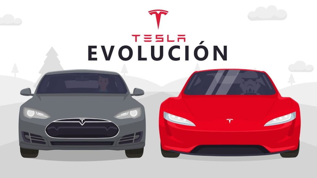 Evolución del Model S: Descubre la Historia Completa desde su Primer ...